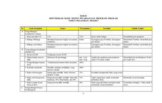 Program monev | DOCX