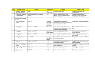 Program monev | DOCX