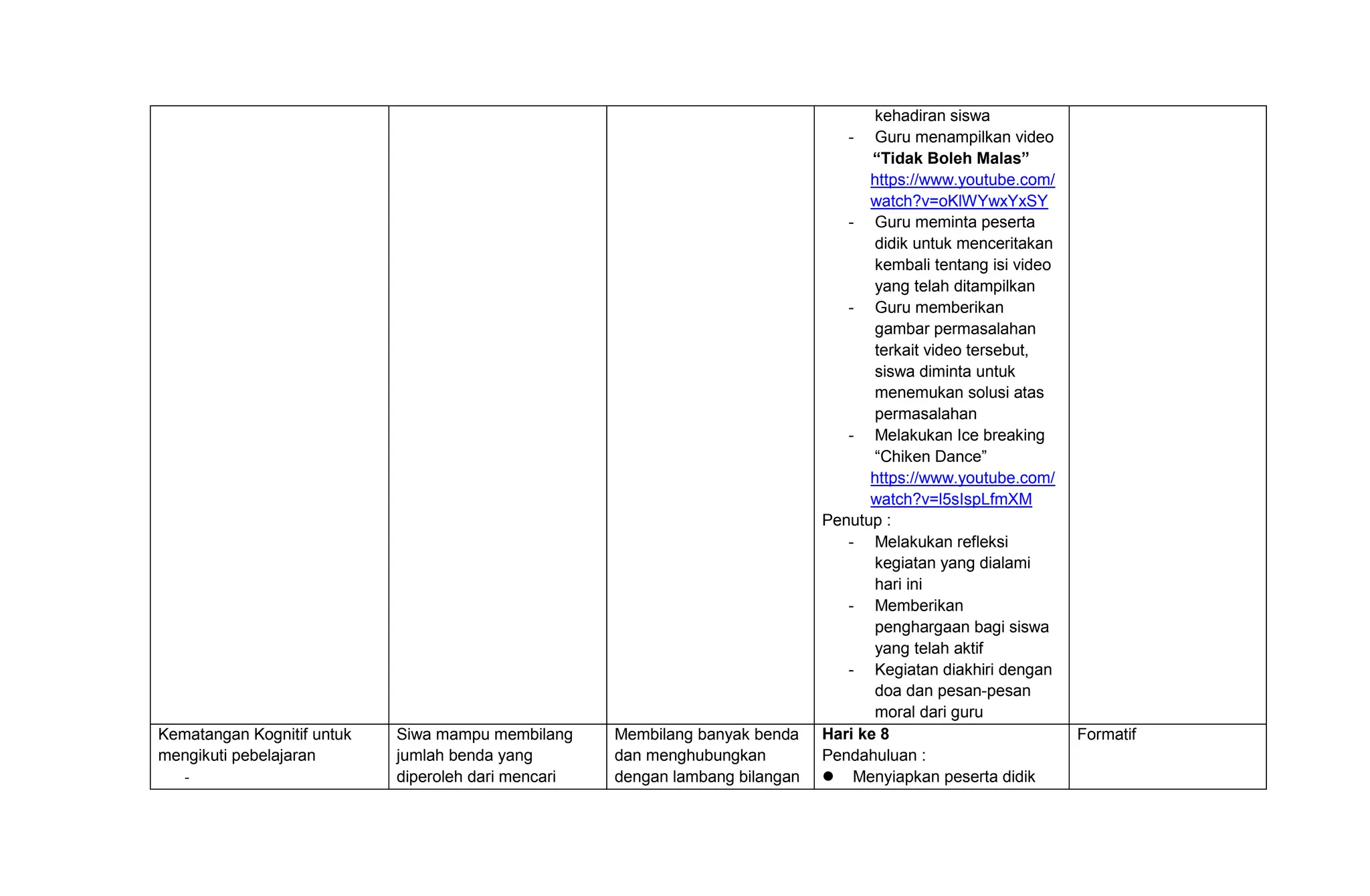 Program Mpls Sd Kelas 1 Sd N 1 Karang Anyar Docx