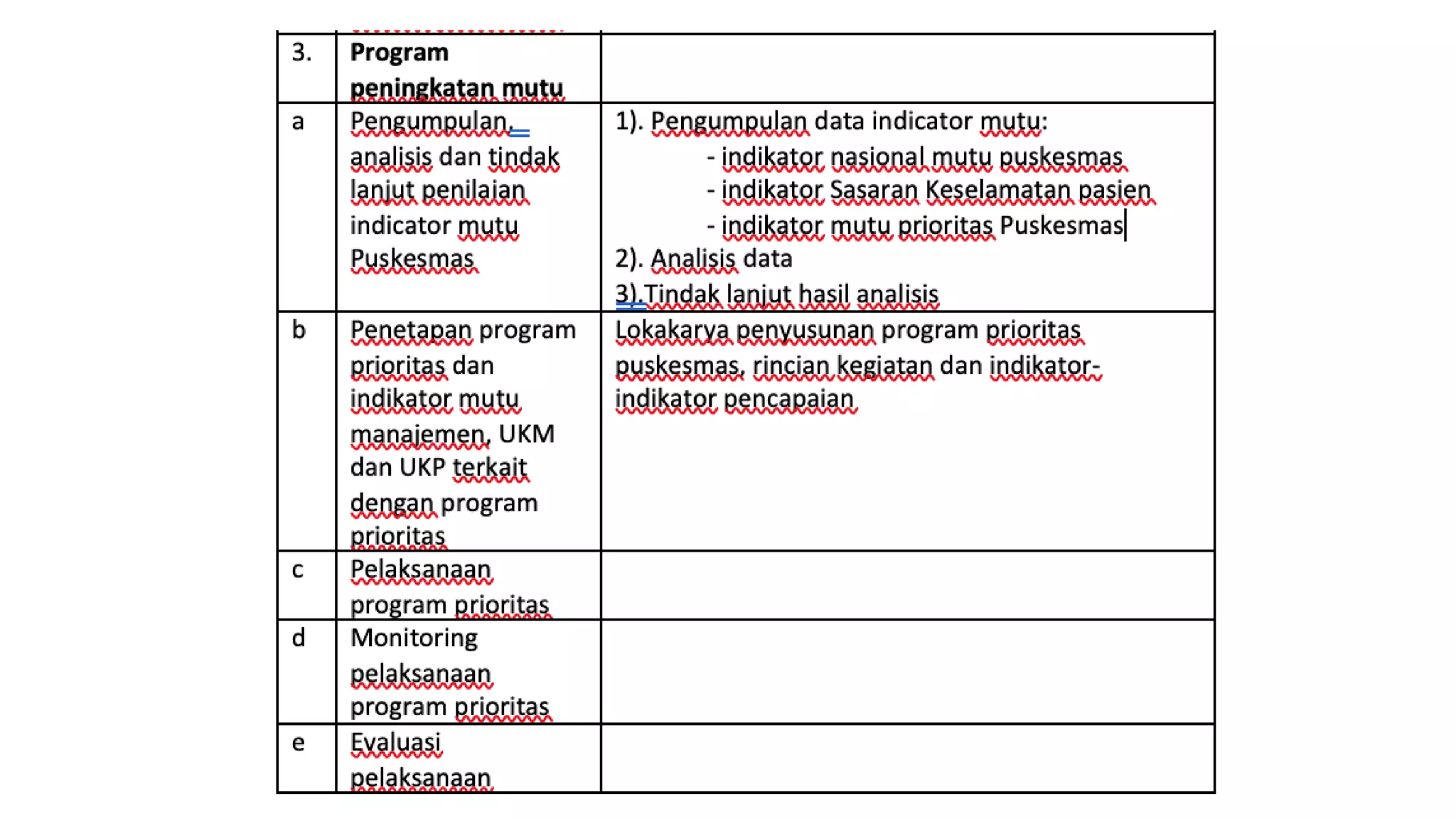 PROGRAM MUTU DAN KP PUSKESMAS .pptx