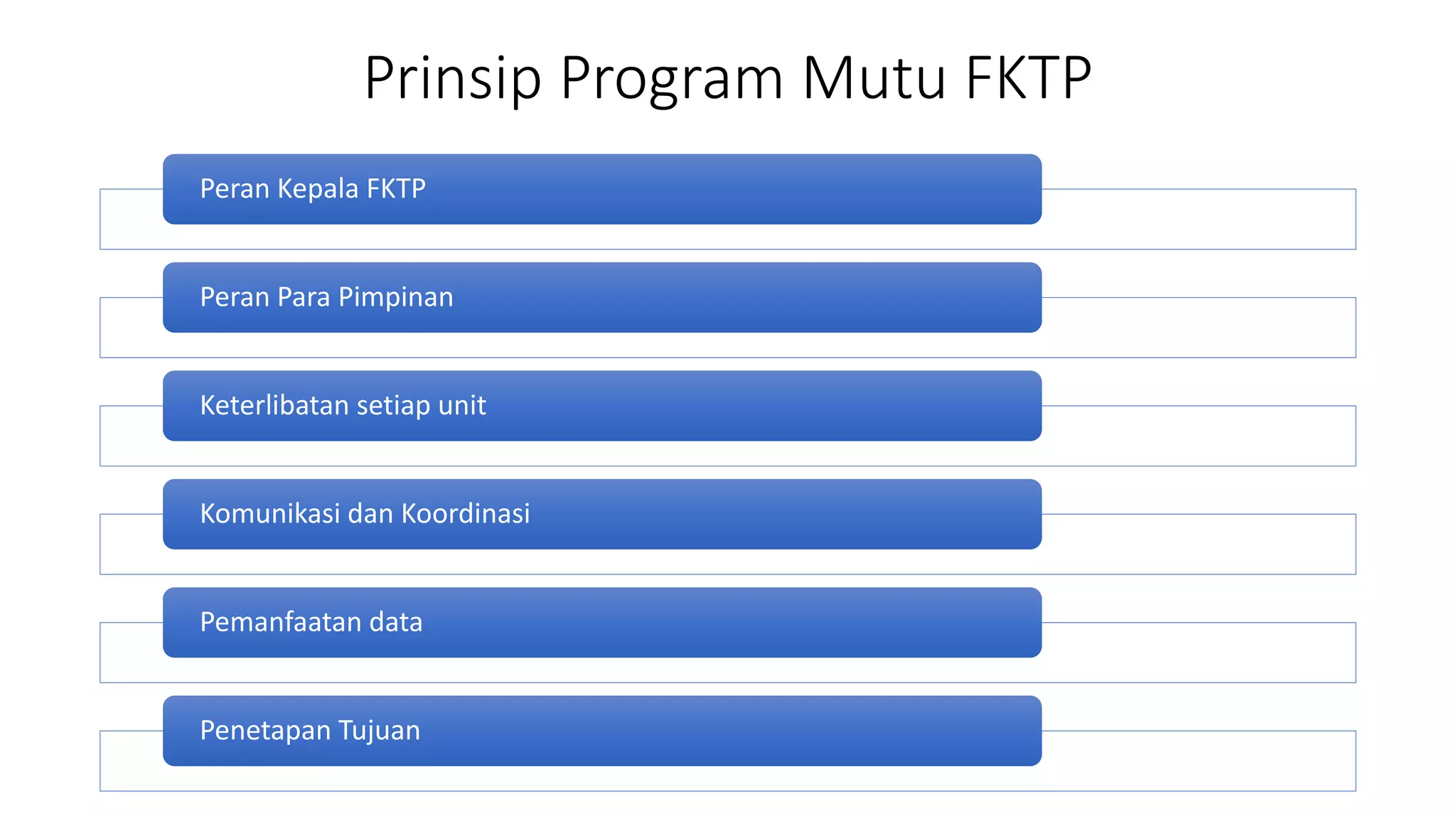 PROGRAM MUTU DAN KP PUSKESMAS .pptx