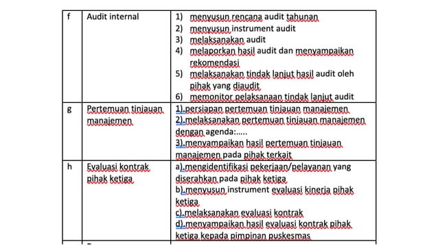 PROGRAM MUTU DAN KP PUSKESMAS .pptx