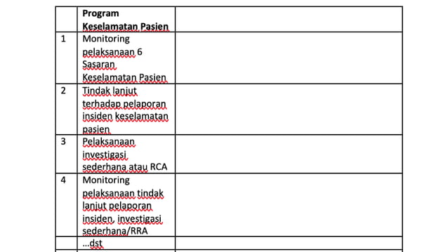 PROGRAM MUTU DAN KP PUSKESMAS .pptx