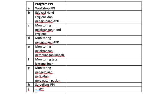 PROGRAM MUTU DAN KP PUSKESMAS .pptx