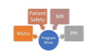 PROGRAM MUTU DAN KP PUSKESMAS .pptx