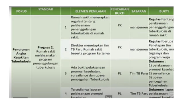 PROGRAM_NASIONAL_PROGNAS_TB_PARU[1].pptx