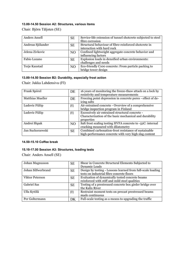 Program NCR Symposium 2022.pdf