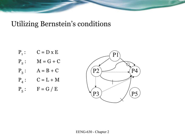 programnetwork_properties-parallelism_ch2.ppt