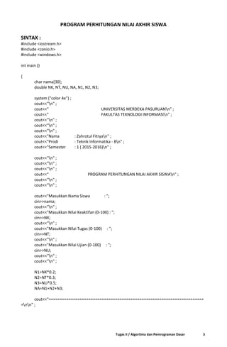 C++ Program nilai akhir dan rata rata siswa ( zahrotul fitrya ti-b ) | PDF