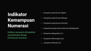 Program Numerasi Sekolah Menengah Pertama.pptx