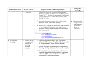 Program of work - Consumers | DOC | Legal Services Industry | Industries