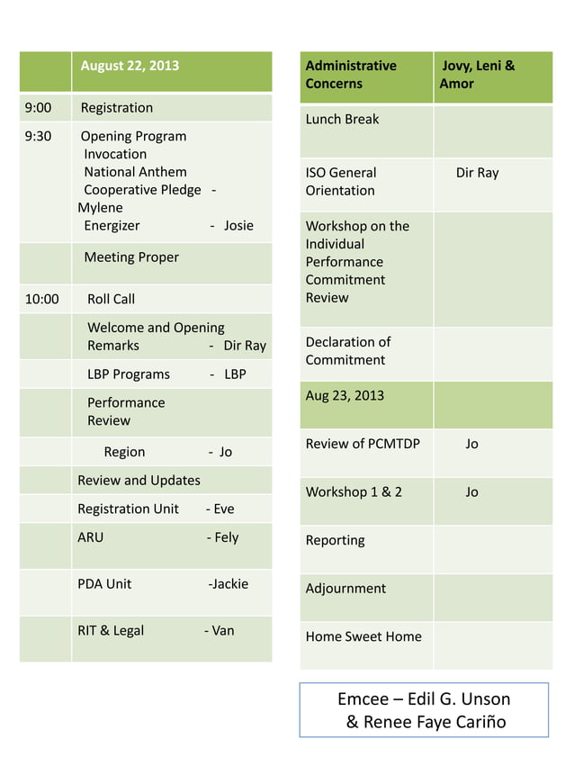 Program on Performance Review & ISO General Orientation | PDF | Human ...