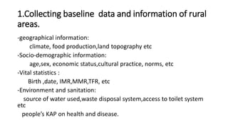 Health promotion and education Program on rural setting | PPTX ...