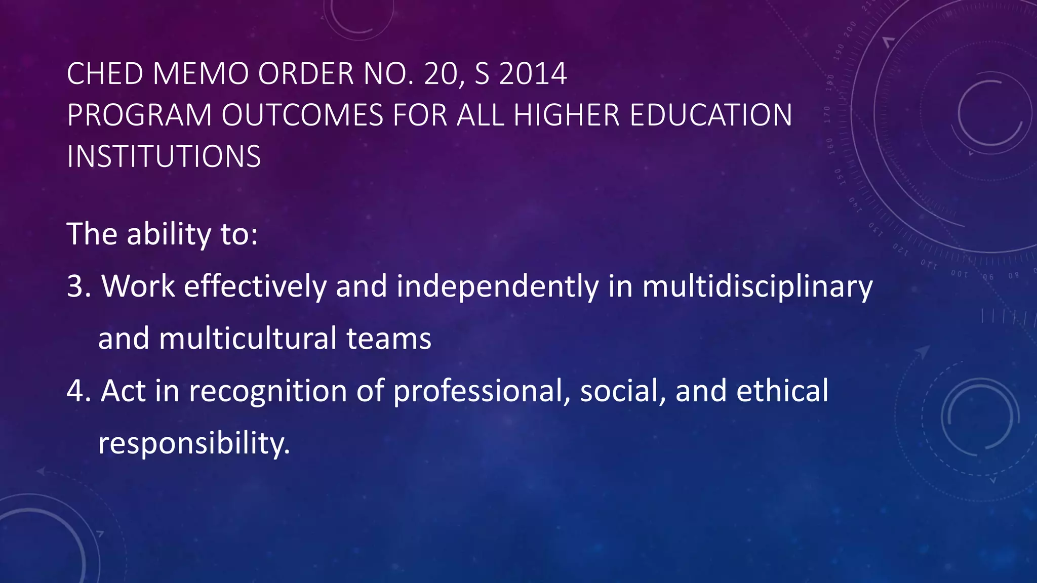 Program outcomes and learning outcomes | PPTX