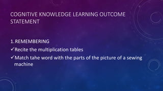 Program outcomes and learning outcomes | PPTX