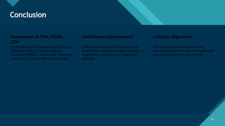 Program outcomes and PSOS and their mapping.pptx