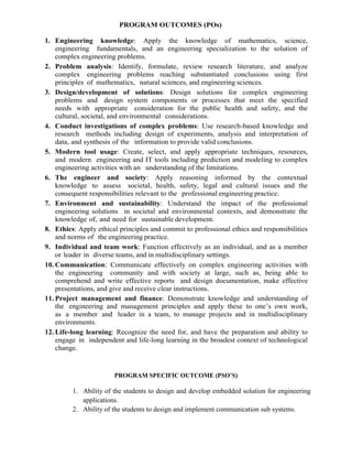 PROGRAM OUTCOMES FINAL COPY as on 13.12.16.docx