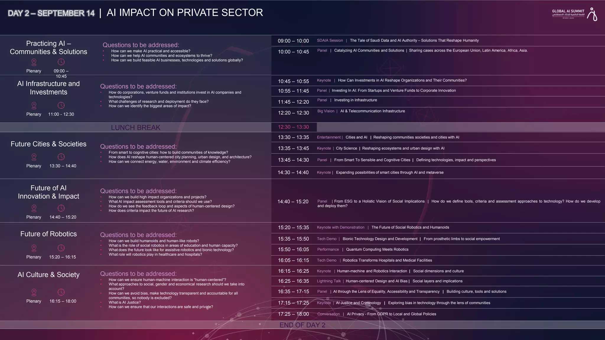 Program Overview.pdf