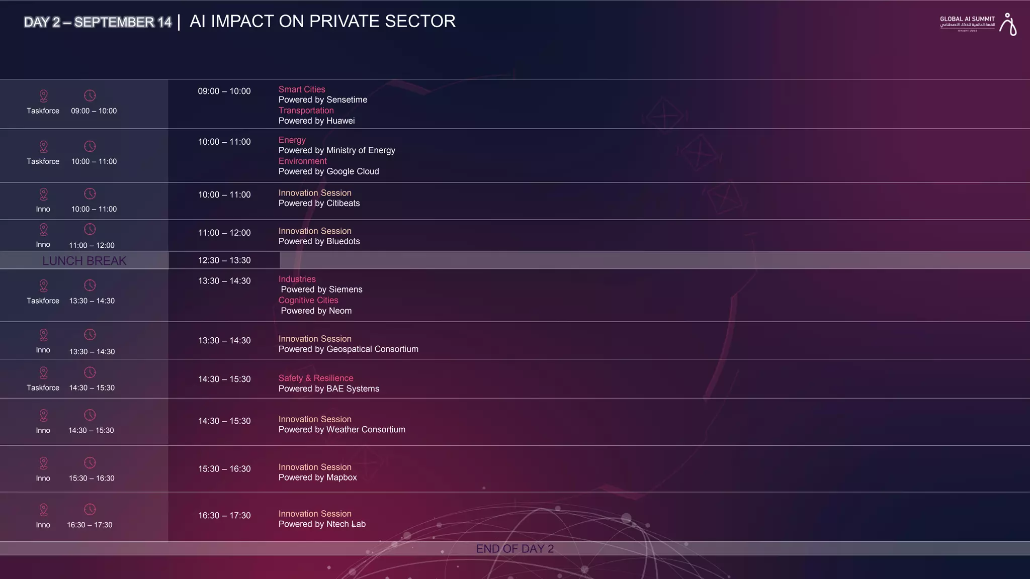 Program Overview.pdf