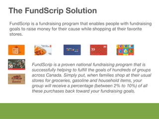 FundScrip Program Overview | PDF