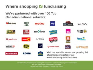 FundScrip Program Overview | PDF