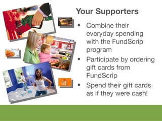 FundScrip Program Overview | PDF