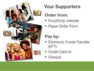 FundScrip Program Overview | PDF