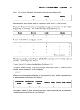 Programowanie. Od podstaw | PDF | Programming Languages | Computing