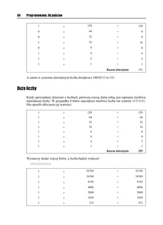 Programowanie. Od podstaw | PDF | Programming Languages | Computing