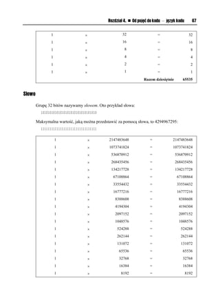 Programowanie. Od podstaw | PDF | Programming Languages | Computing