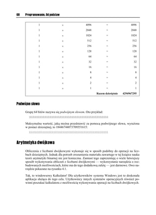 Programowanie. Od podstaw | PDF | Programming Languages | Computing