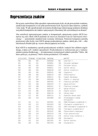 Programowanie. Od podstaw | PDF | Programming Languages | Computing