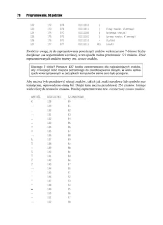 Programowanie. Od podstaw | PDF | Programming Languages | Computing