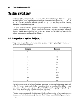 Programowanie. Od podstaw | PDF | Programming Languages | Computing