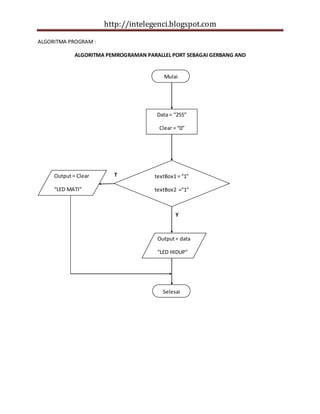 Program parallel port sebagai gerbang logika | PDF