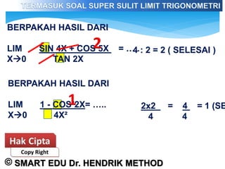 Program parenting Smart Edu | PPTX