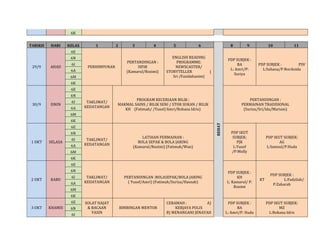 Program pasca upsr 2013 | PPT