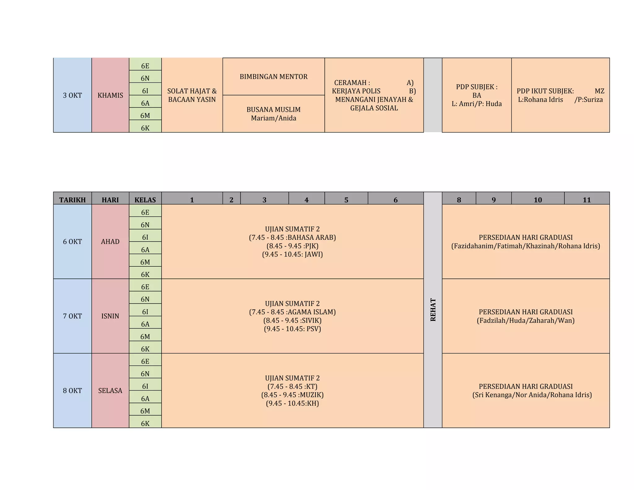 Program pasca upsr 2013 | DOCX | Islam | Religion & Spirituality