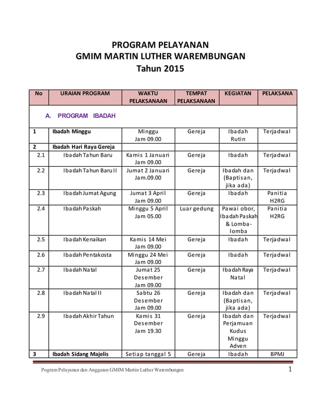 Program pelayanan 2015 | DOCX