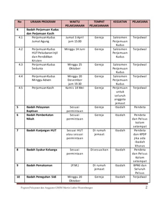 Program pelayanan 2015 | DOCX