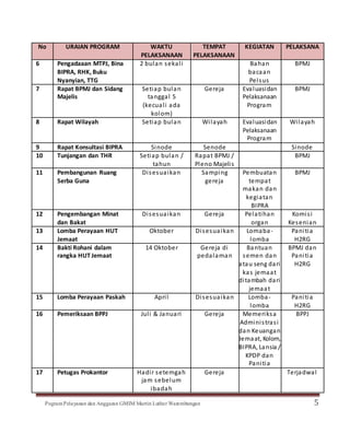 Program pelayanan 2015 | DOCX