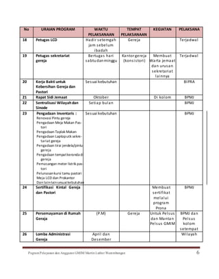 Program pelayanan 2015 | DOCX