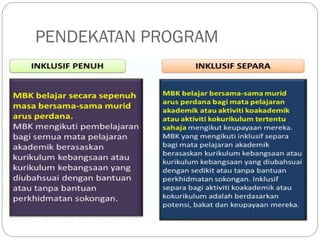 Program pendidikan inklusif (ppi) KPM | PPTX