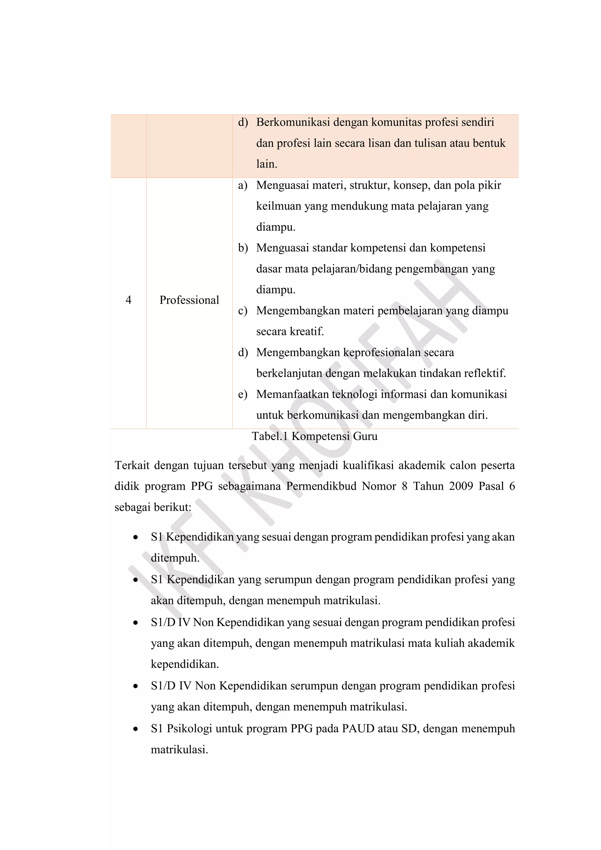 Program pendidikan profesi guru (ppg) bagi sarjana lulusan non ...