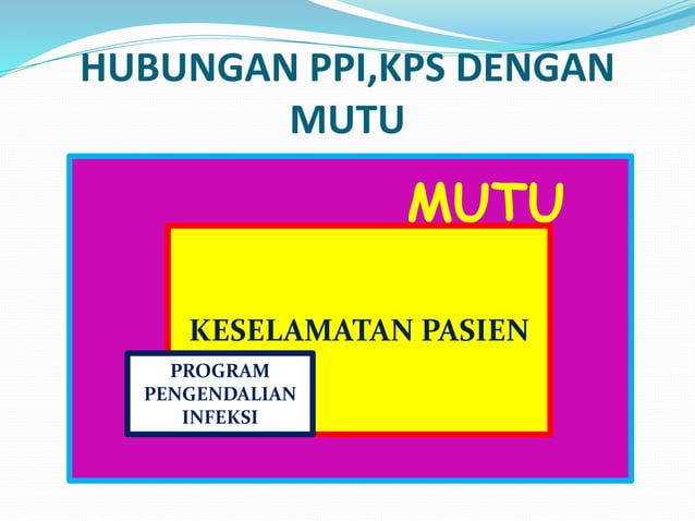 KONSEP DASAR PENGENDALIAN PENYAKIT INFEKSI.pptx
