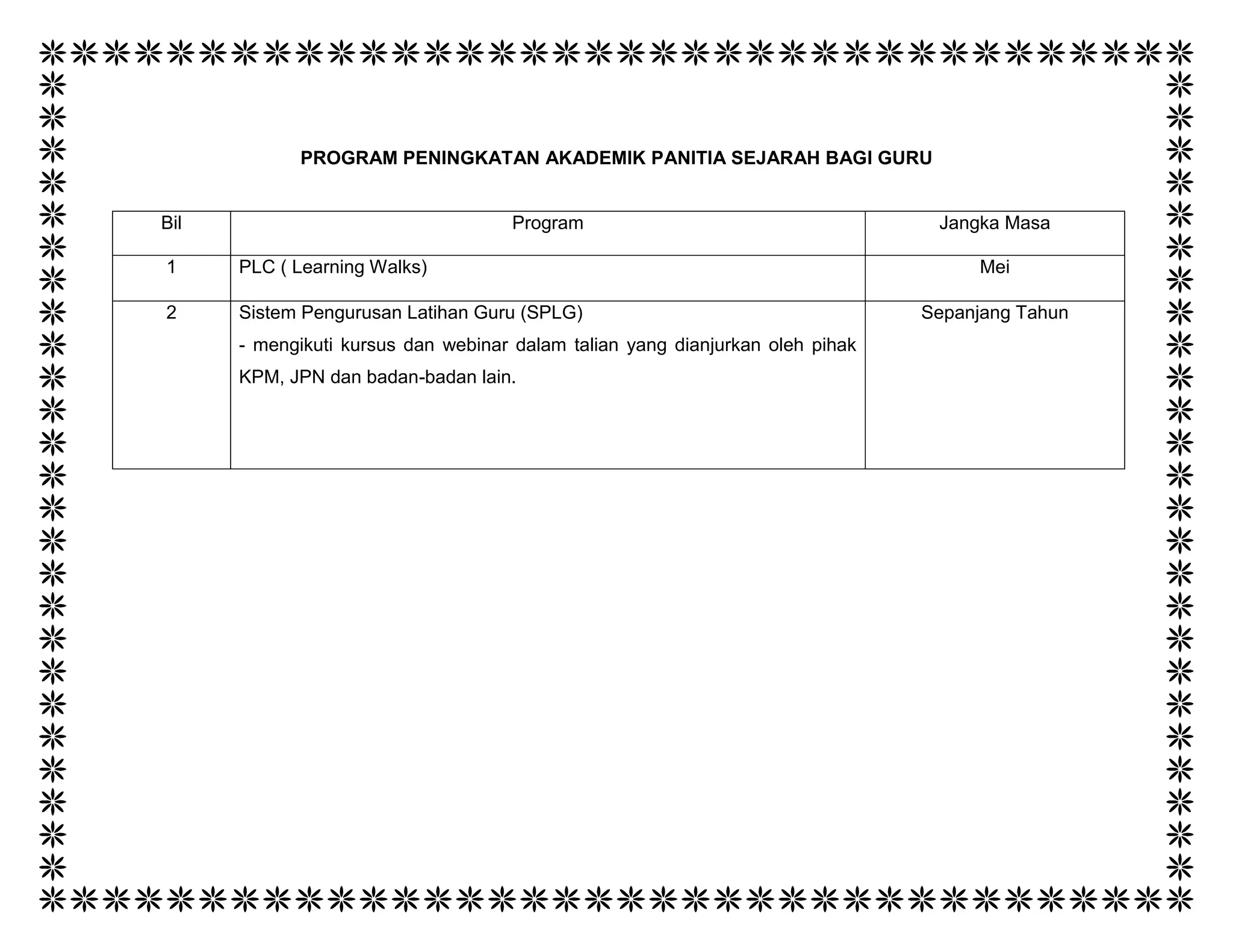 PROGRAM PENINGKATAN AKADEMIK PANITIA SEJARAH BAGI MURID.docx