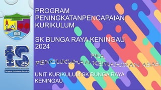 PROGRAM PENINGKATANPENCAPAIAN KURIKULUM.pptx