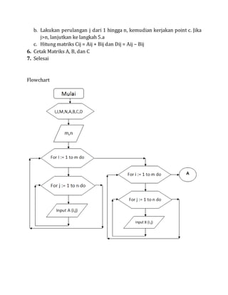 Program penjumlahan dan pengurangan matriks | PDF