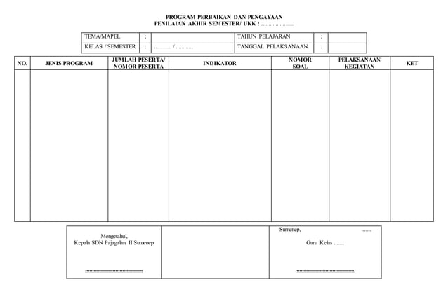 Program perbaikan dan pengayaan us | DOCX