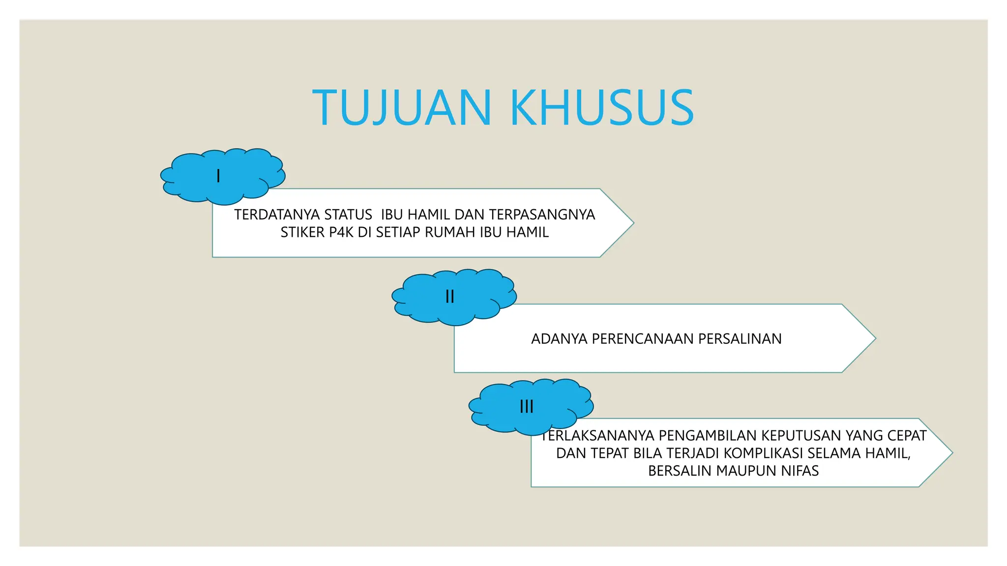 Program perencanaan persalinan dan pencegah komplikasi (p4k) APENG.pptx